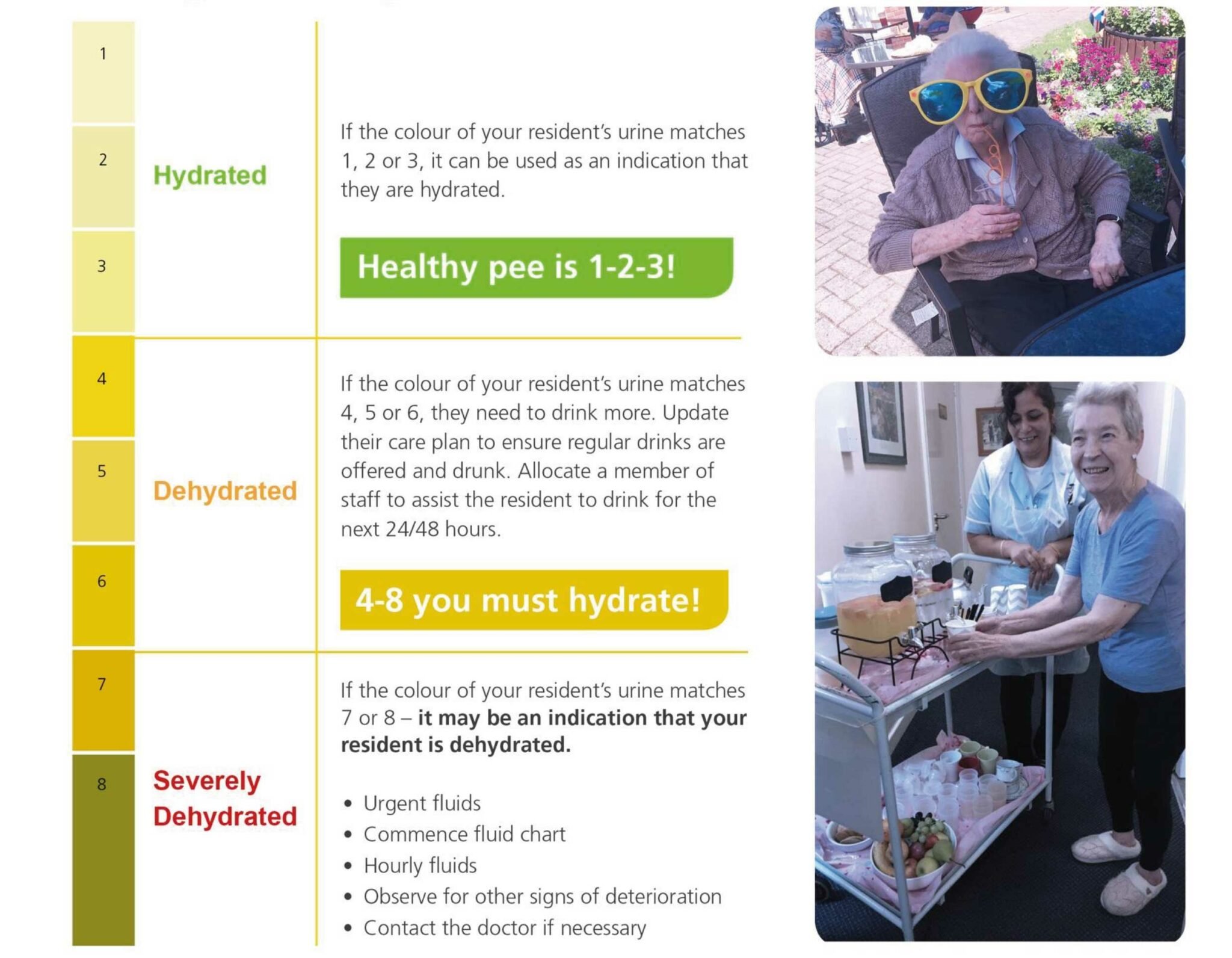 Signs of Dehydration in Elderly | Health Warning | TrustonTap